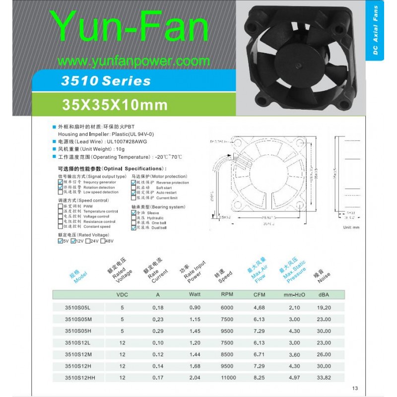 Professional fan manufacturer